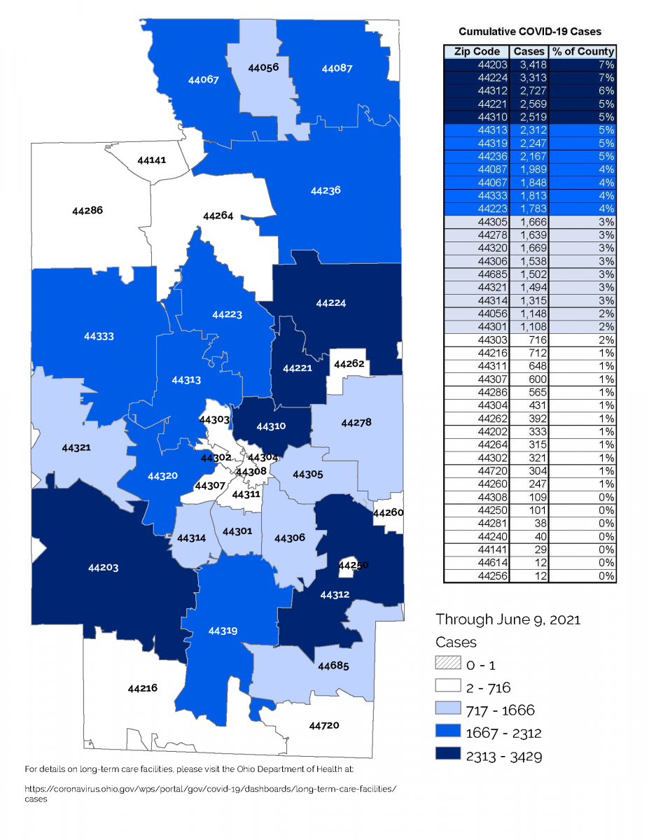 Summit County Zip Code Map - Europe Mountains Map Summit County Zip Code Map - Europe Mountains Map